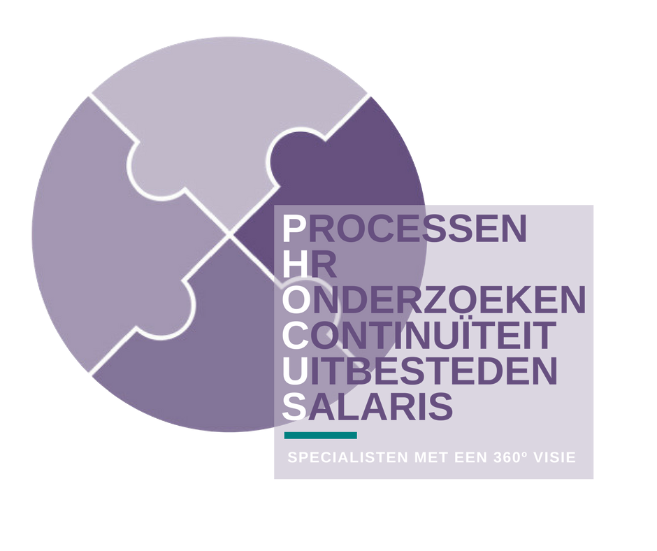 Over PHOCUS - PHOCUS